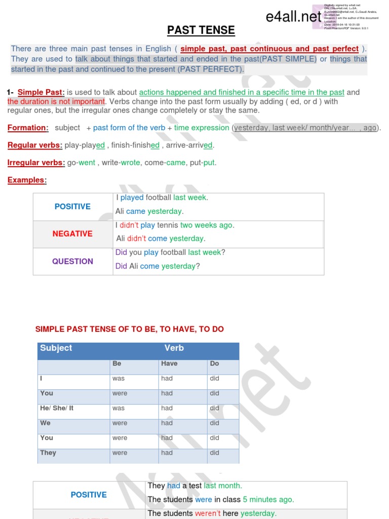 Past Tense: Actions Happened and Finished in A Specific Time in The ...