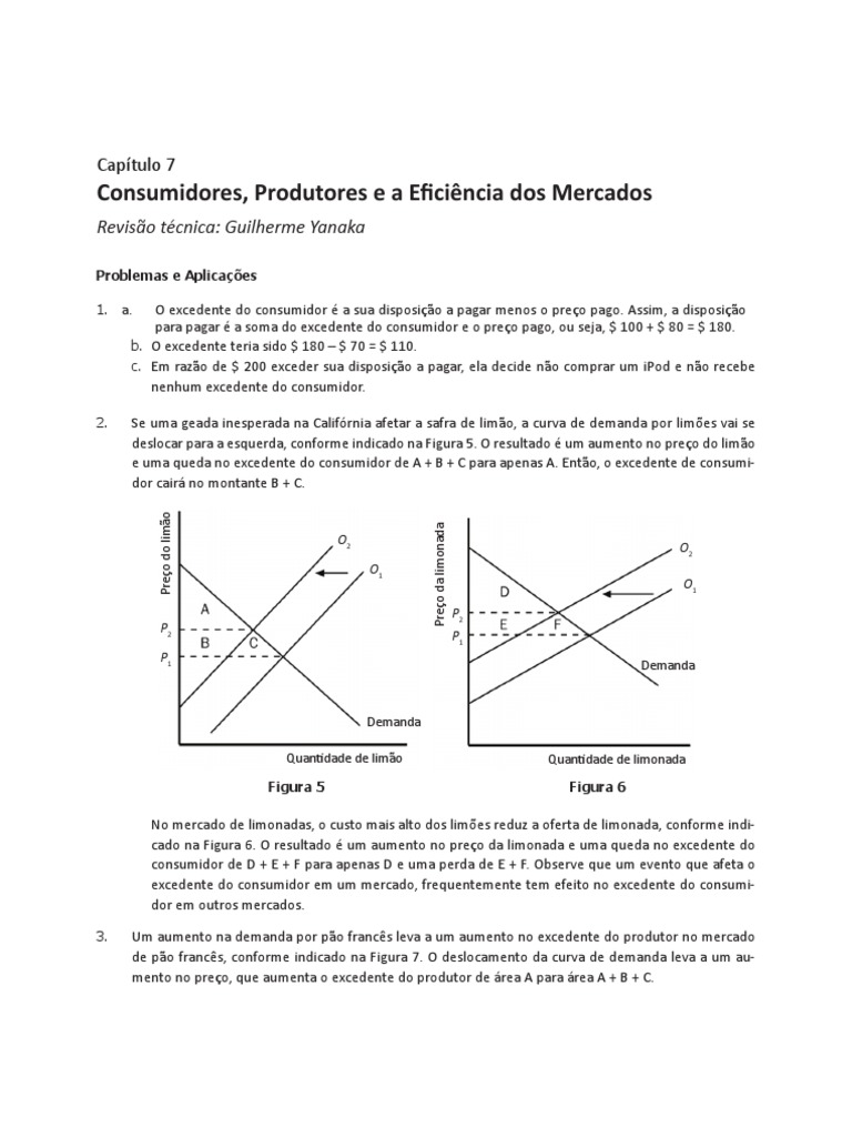 Cap 07 | PDF | Excedente econômico | Demanda