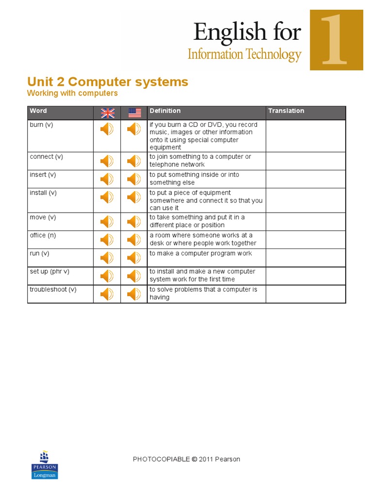 Unit 2 Computer Systems: Working With Computers | PDF