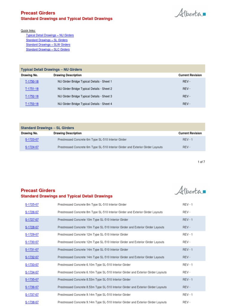 Precast Girders: Standard Drawings and Typical Detail Drawings | PDF ...