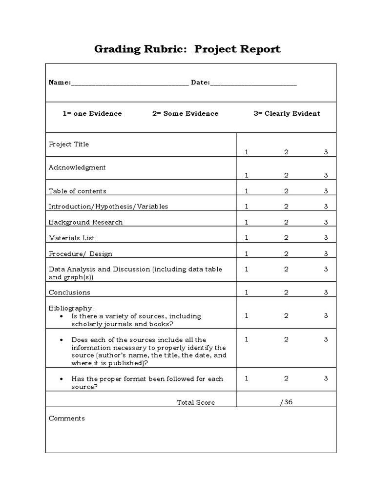 NHD Project Report Grading Rubric | PDF