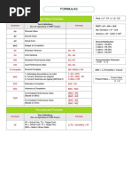 PMP Formulas Cheat Sheet | PDF | Net Present Value | Discounted Cash Flow