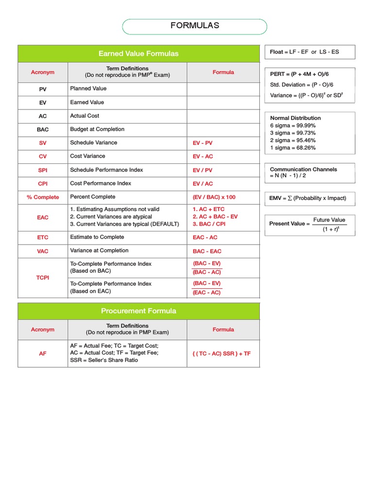 Formulas PMP V01 | PDF | Standard Deviation | Variance