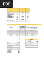 Equivalent Car Space (Ecs) | PDF | Hospital | Business