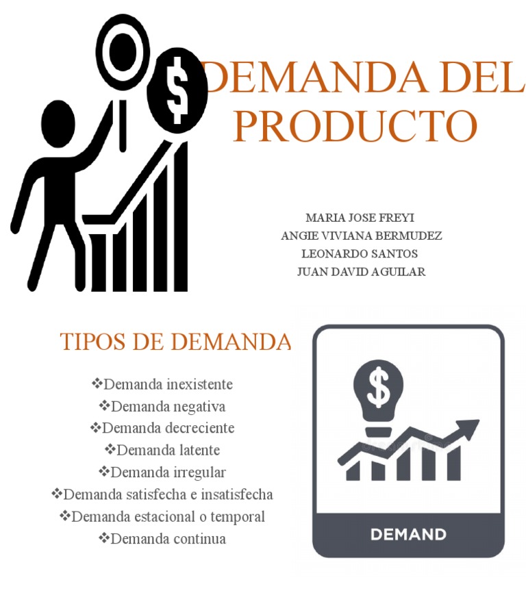 Demanda Del Producto | PDF