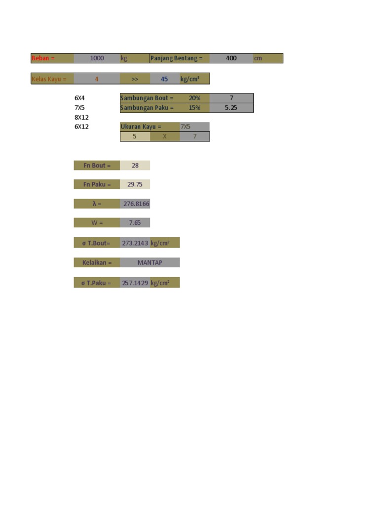 Structural Wood Load Analysis | PDF