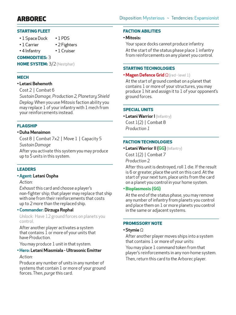 Twilight Imperium Faction Guide | PDF | Aircraft Carrier | Battleship