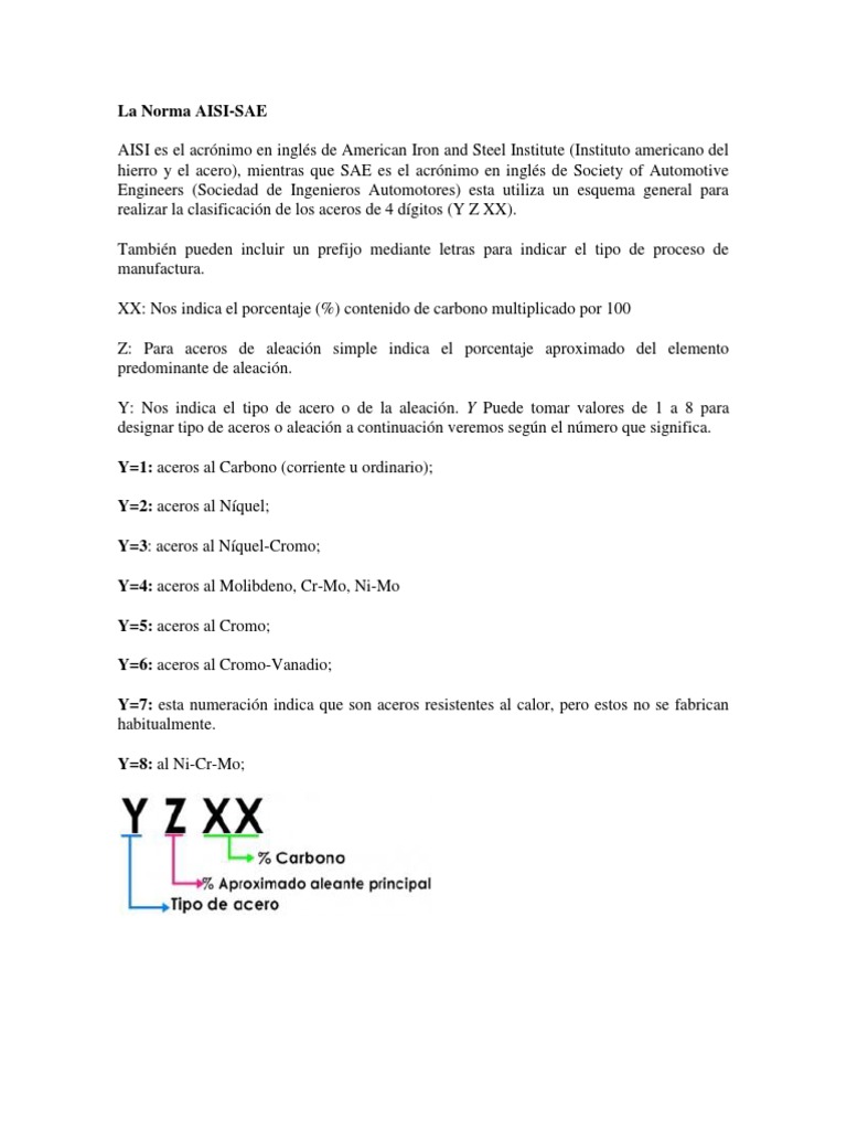 Clasificación de aceros AISI-SAE explicada | PDF | Tecnología | Historia