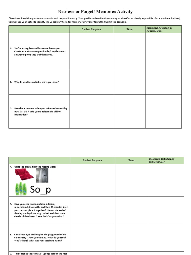 Measuring Memory: Analyzing Student Examples of Memory Retrieval and Forgetting | PDF | Recall ...