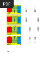 Torque Values For EPDM-Gaskets | PDF