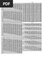 Tabela de Ajustes e Tolerâncias ISO (NBR 6158 - 1995) | PDF | Jogos de ...