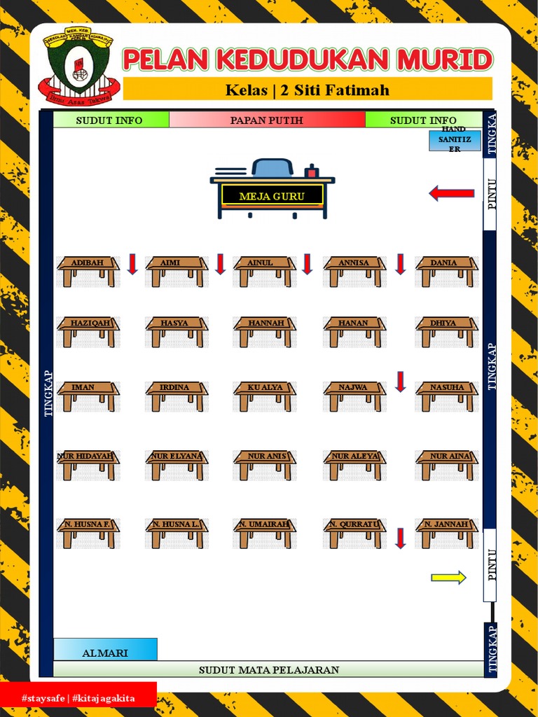 Pelan Kedudukan DAN LABEL MEJA 2SF | PDF