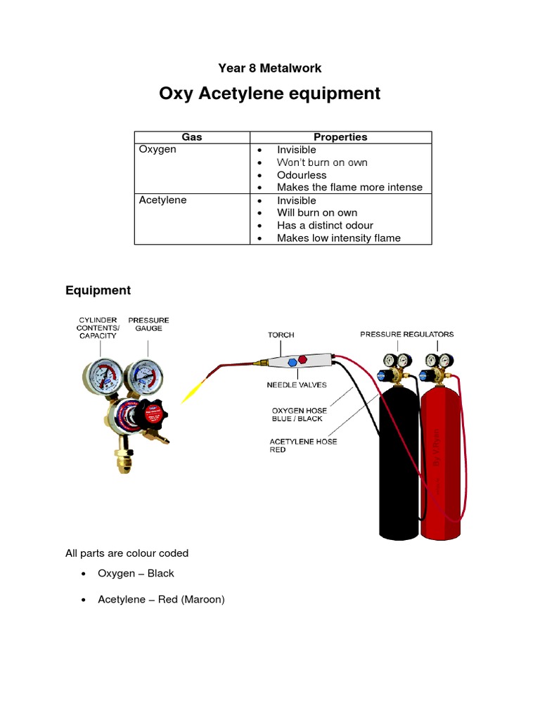 Oxy Acetylene Equipment | PDF | Chemical Industry | Chemical Engineering