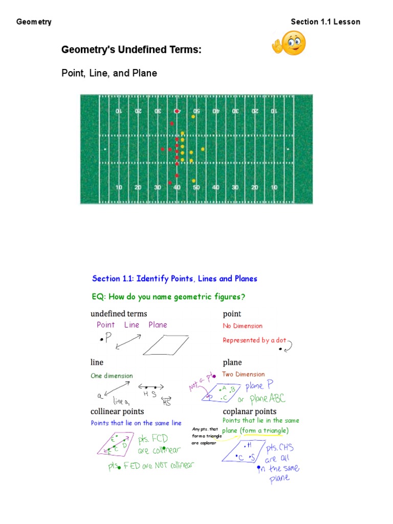 Point, Line, and Plane: Geometry's Undefined Terms | PDF | Line ...