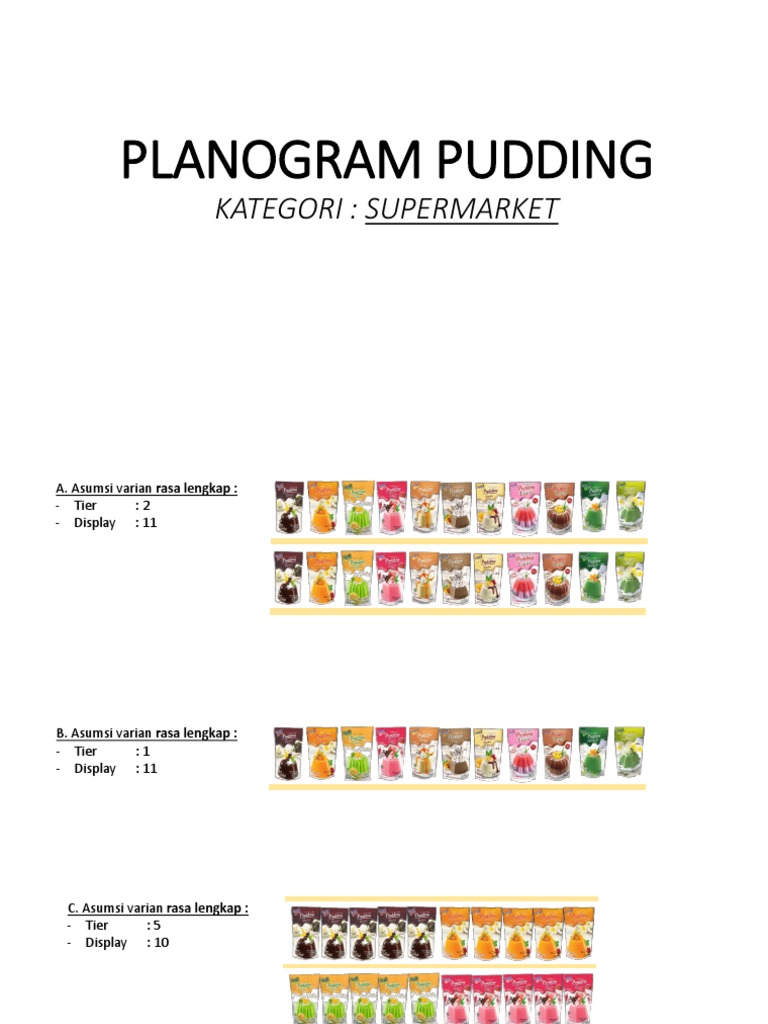 Planogram Pudding Supermarket | PDF