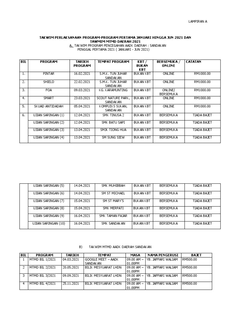 Aadk SDK TAKWIM PROGRAM PENCEGAHAN Jan-Jun 2021 AADK DAERAH SANDAKAN1 | PDF