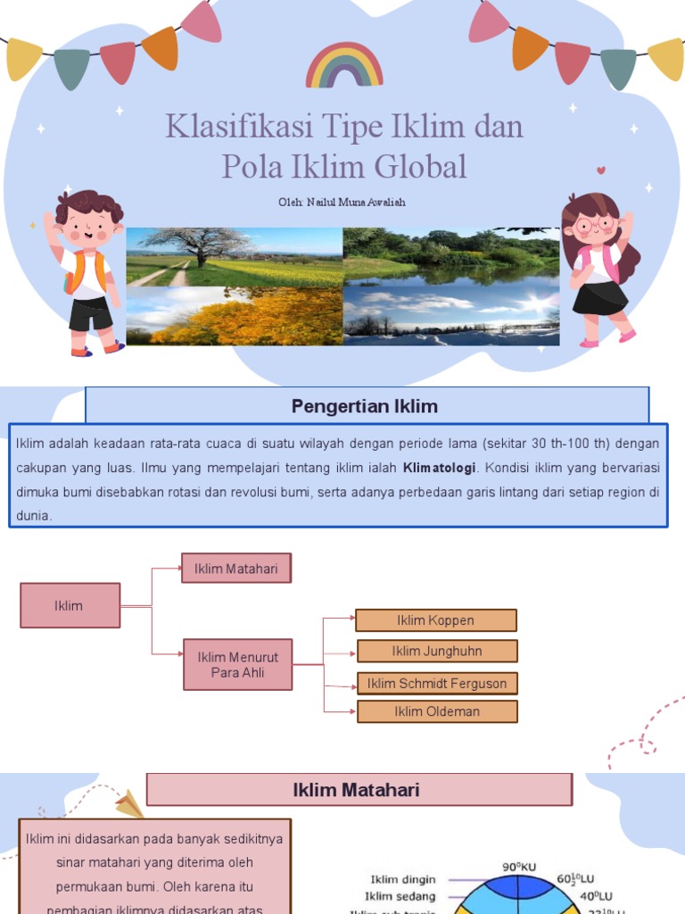 Klasifikasi Iklim Dan Pola Iklim | PDF
