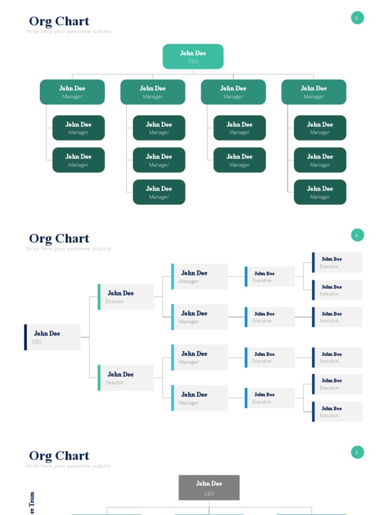 Org Chart PowerPoint Slides | PDF