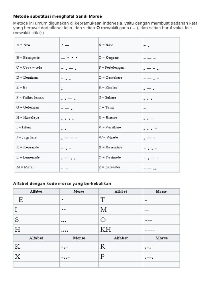 Metode Substitusi Menghafal Sandi Morse | PDF