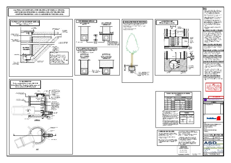 BackDrop Details | PDF | Sanitary Sewer | Pipe (Fluid Conveyance)