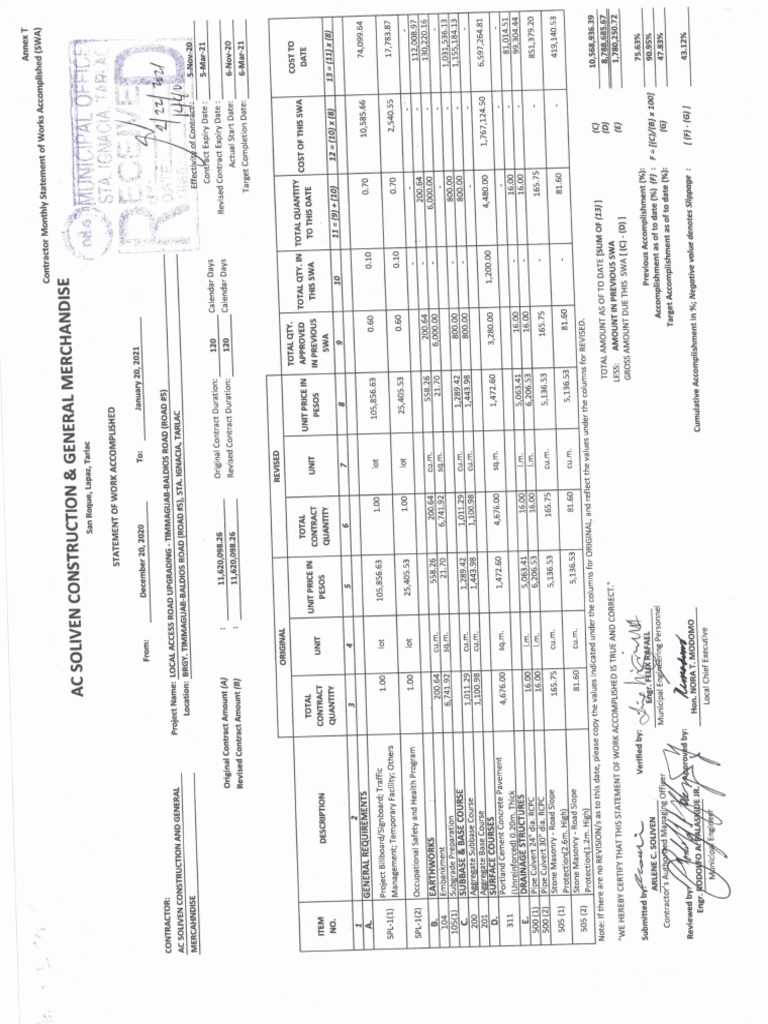 Tim Bal AM 2020 Cont. SWA 3 | PDF