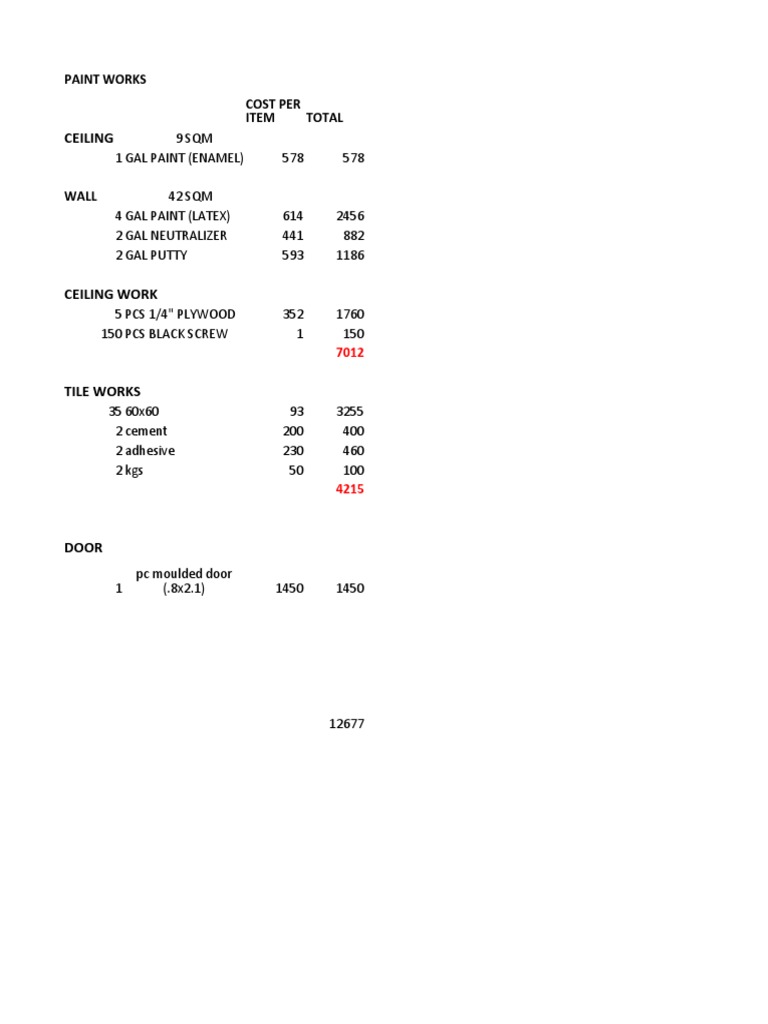 Cost Breakdown for Paint and Tile Works | PDF