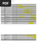 NBCP (Table and Notes) | PDF | Parking