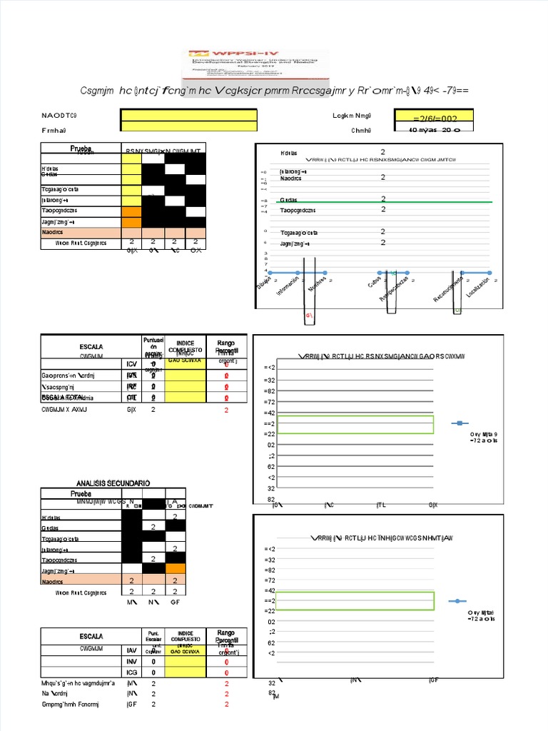 Encrypted Document Analysis | PDF