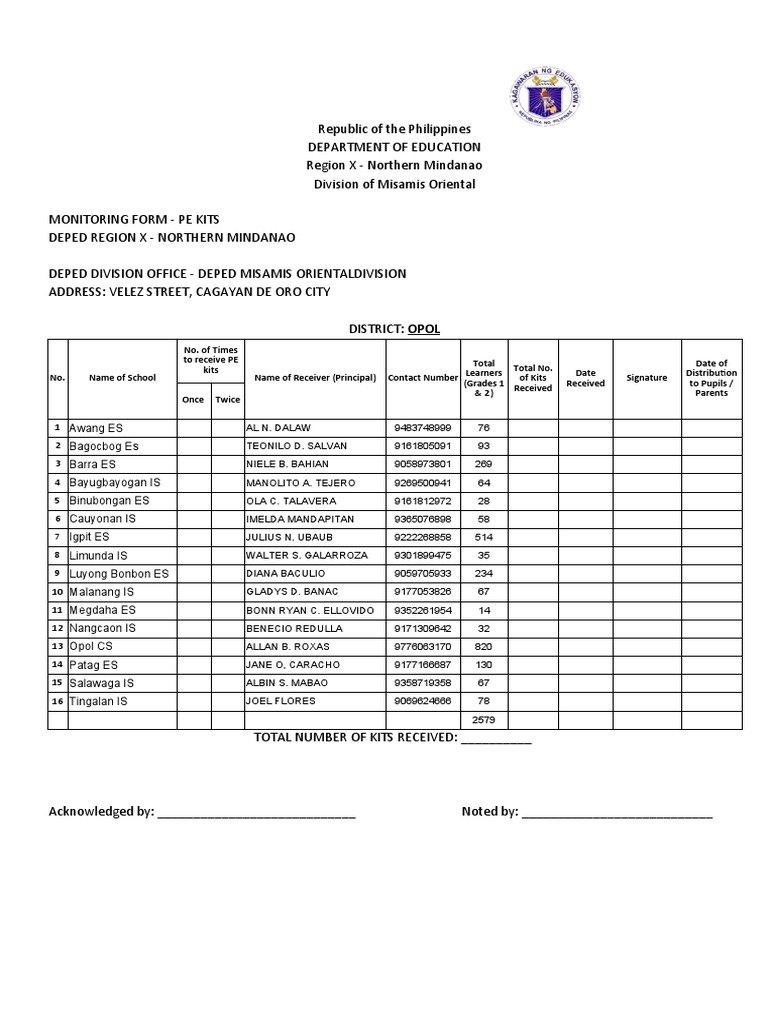 MONITORING-FORM-PE Kit | PDF