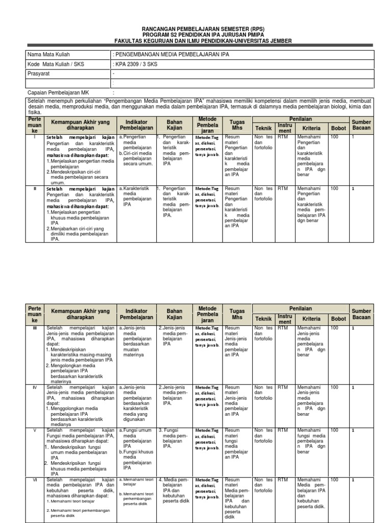 DPM-RPS Media Pembelajaran Ipa | PDF