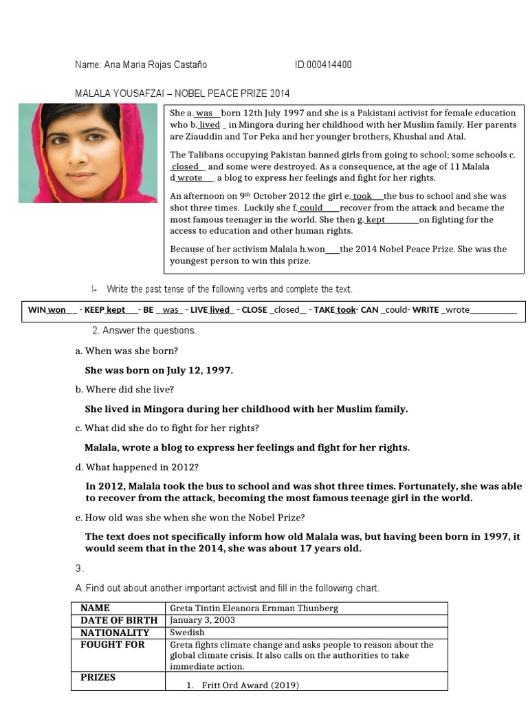 Malala Yousafzai | PDF | Malala Yousafzai