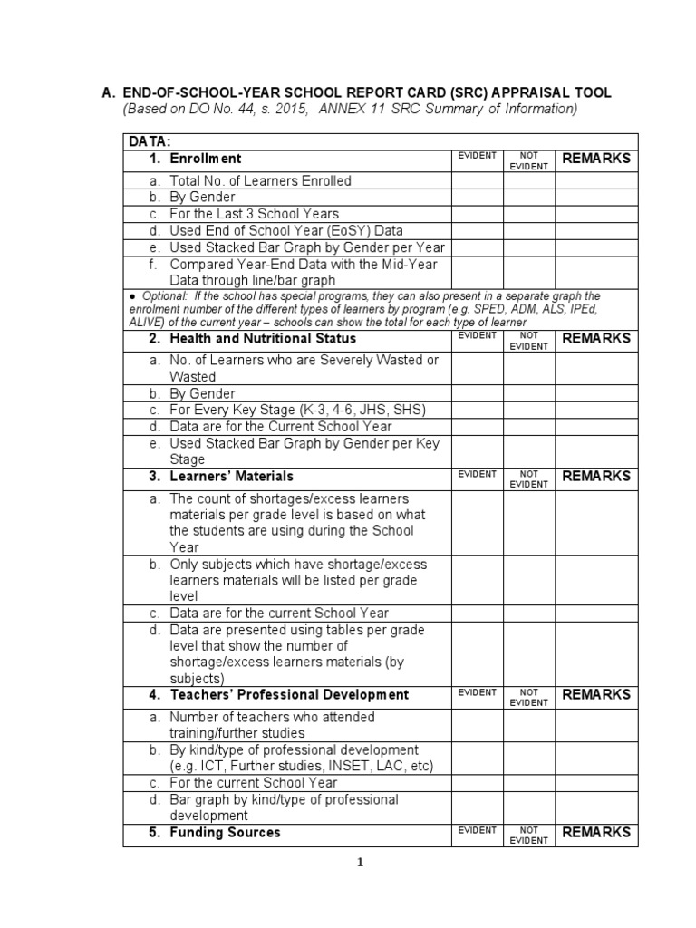 End-of-Year School Report Card Guide | PDF | Human Nature