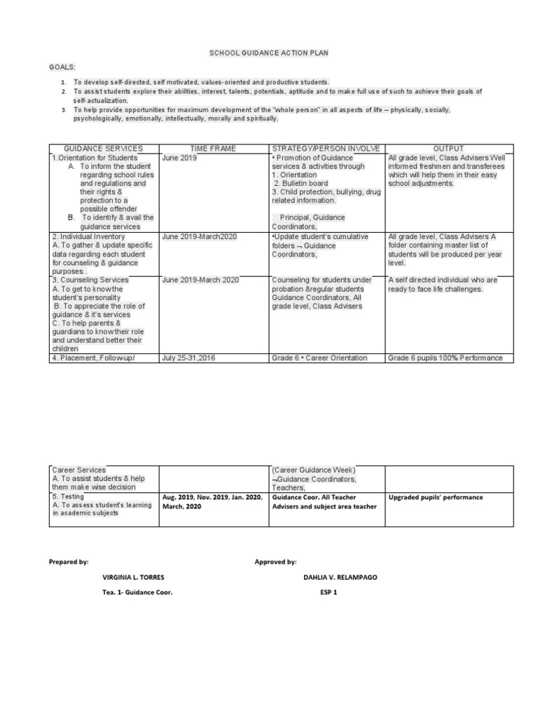 School Guidance Program | PDF | Education Theory | Psychological Concepts