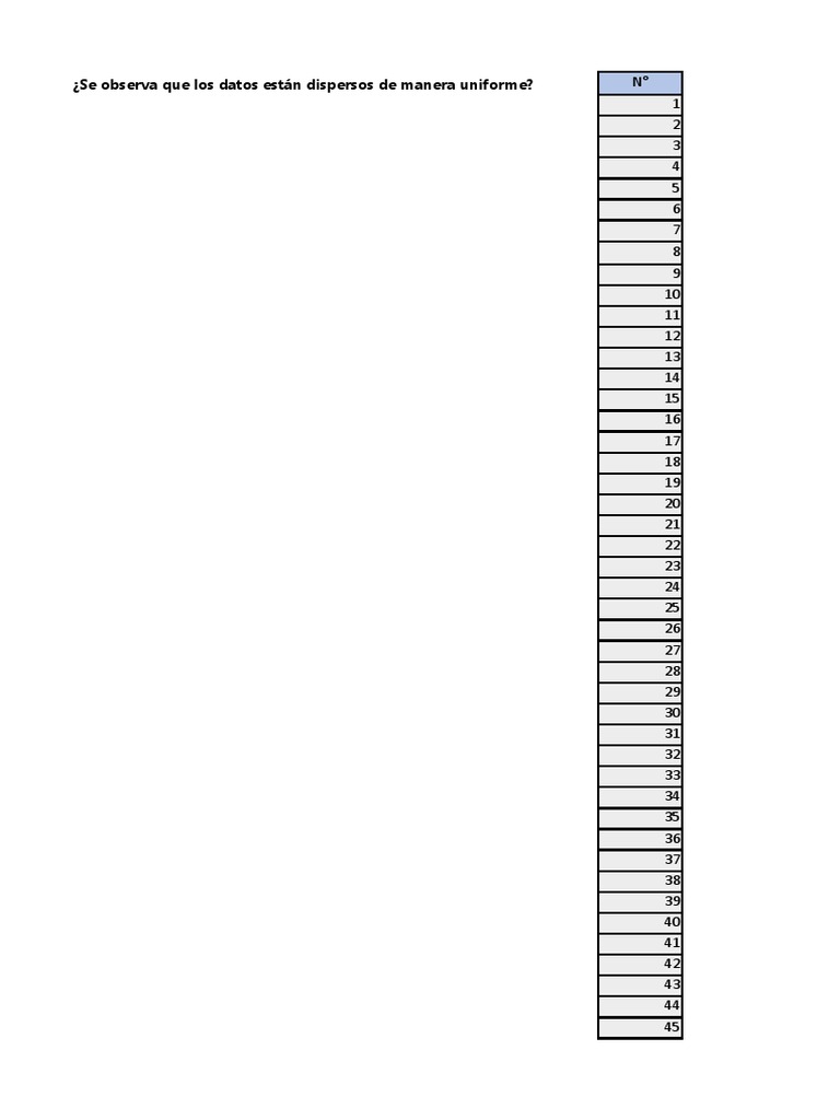 Genere en Una Hoja de Cálculo 200 Números Aleatorios | PDF