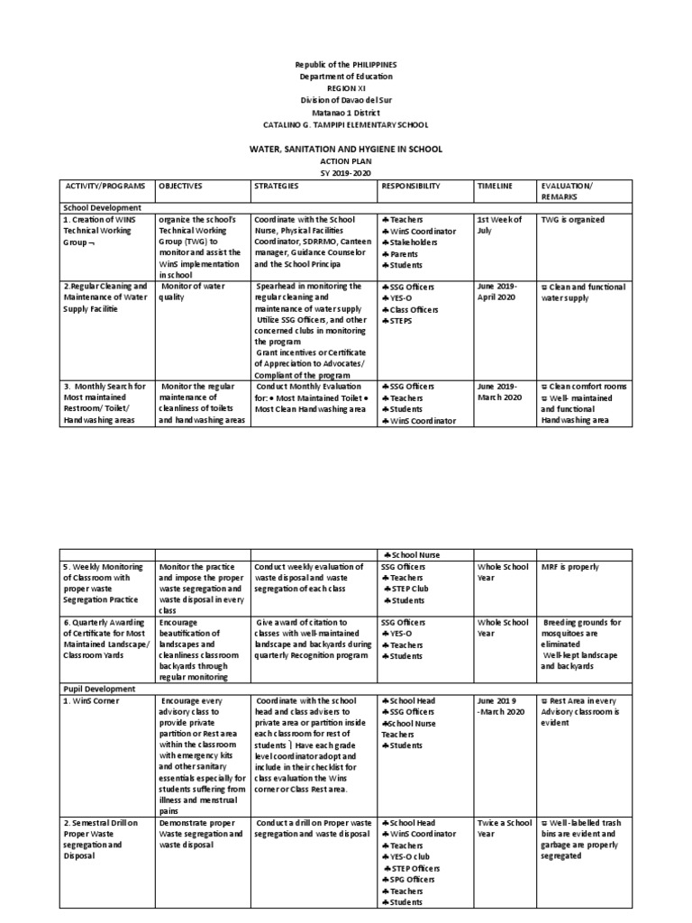 Water, Sanitation and Hygiene in School: Action Plan | PDF | Hand ...