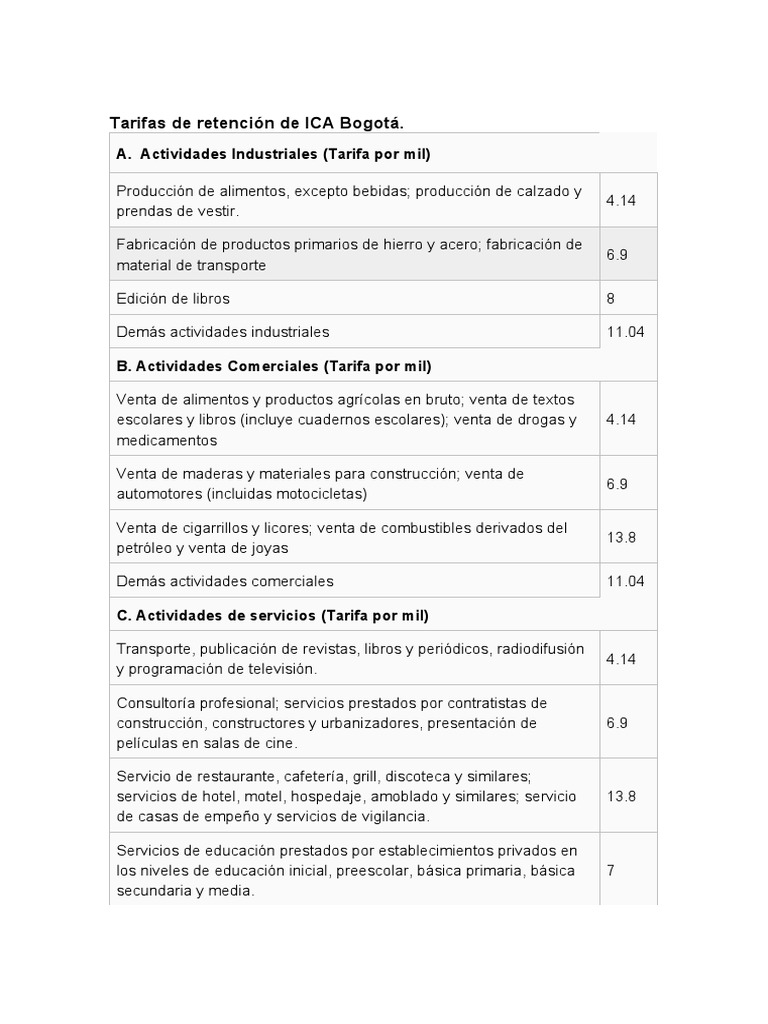 Tarifas de Retención de ICA Bogotá | PDF