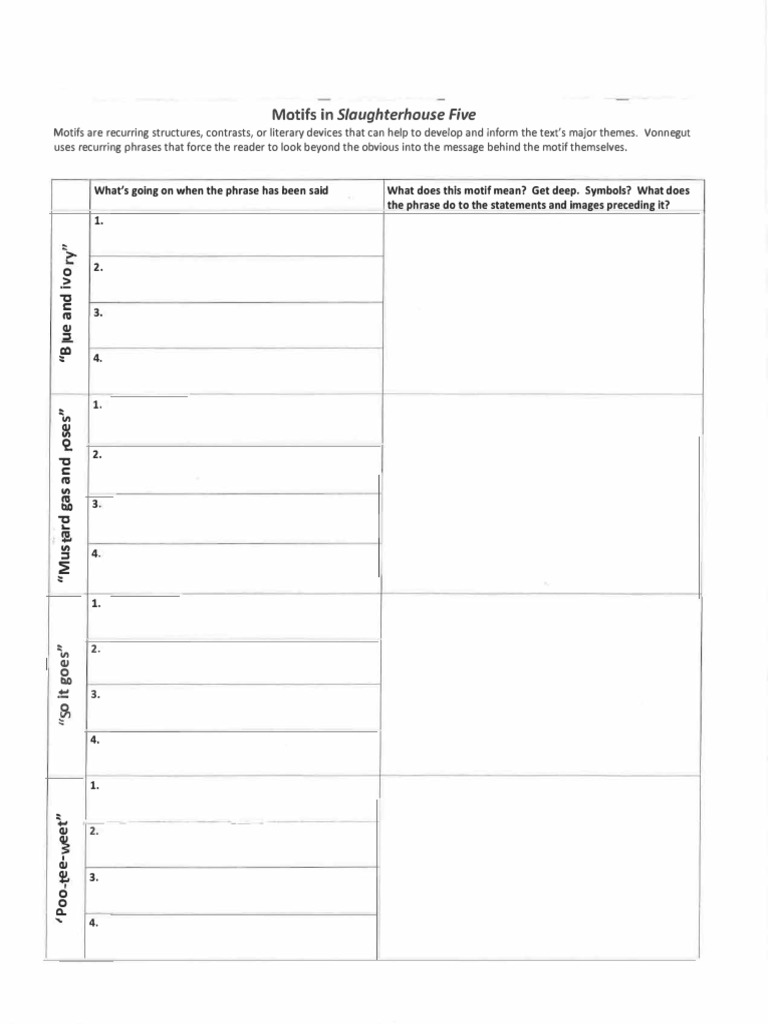 Motif Worksheet | PDF
