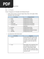 Contoh PPT Sempro | PDF