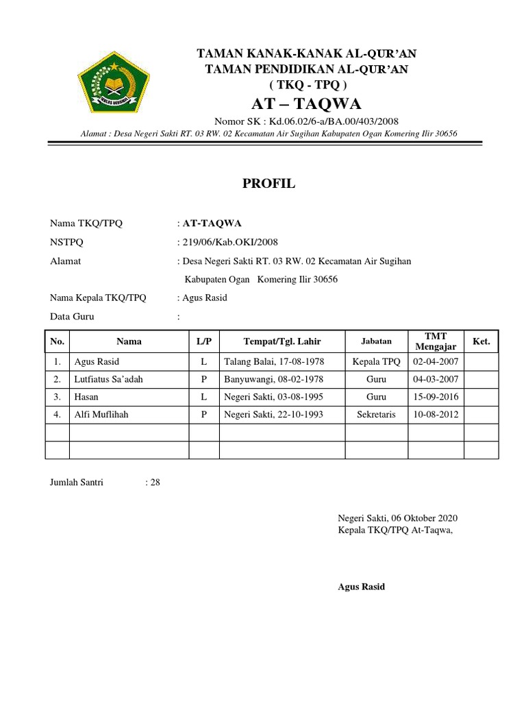 Profil Dan Data Guru TPQ At-Taqwa | PDF