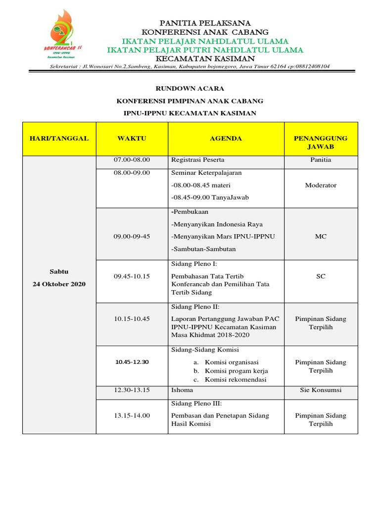 Rundown Konferensi IPNU-IPPNU Kasiman | PDF