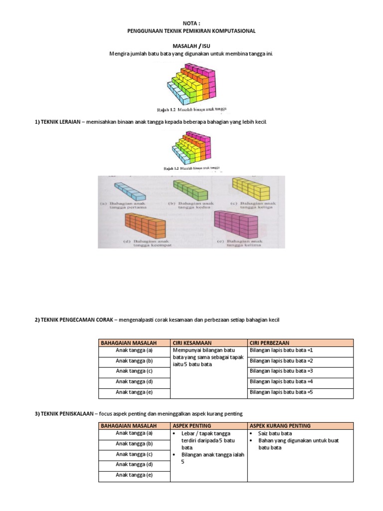 NOTA Batu Bata | PDF