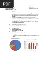 3 Is Lesson Plan | PDF | Chart | Lesson Plan