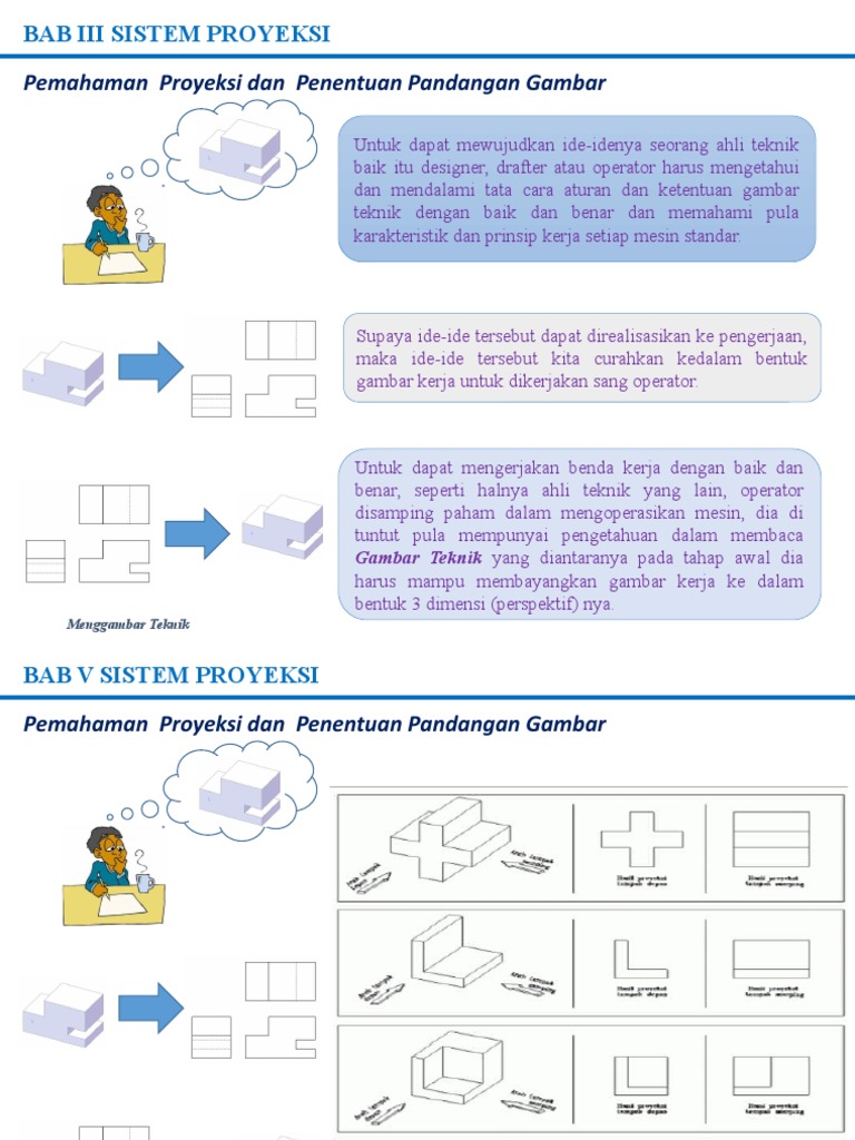 Sistem Proyeksi dalam Menggambar Teknik | PDF | Seni | Komputer