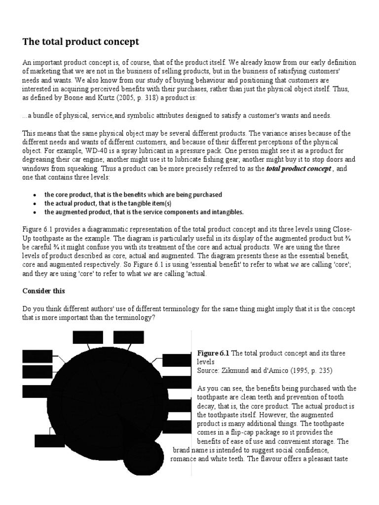 Total Product Concept Explained | PDF | Concept | Communication