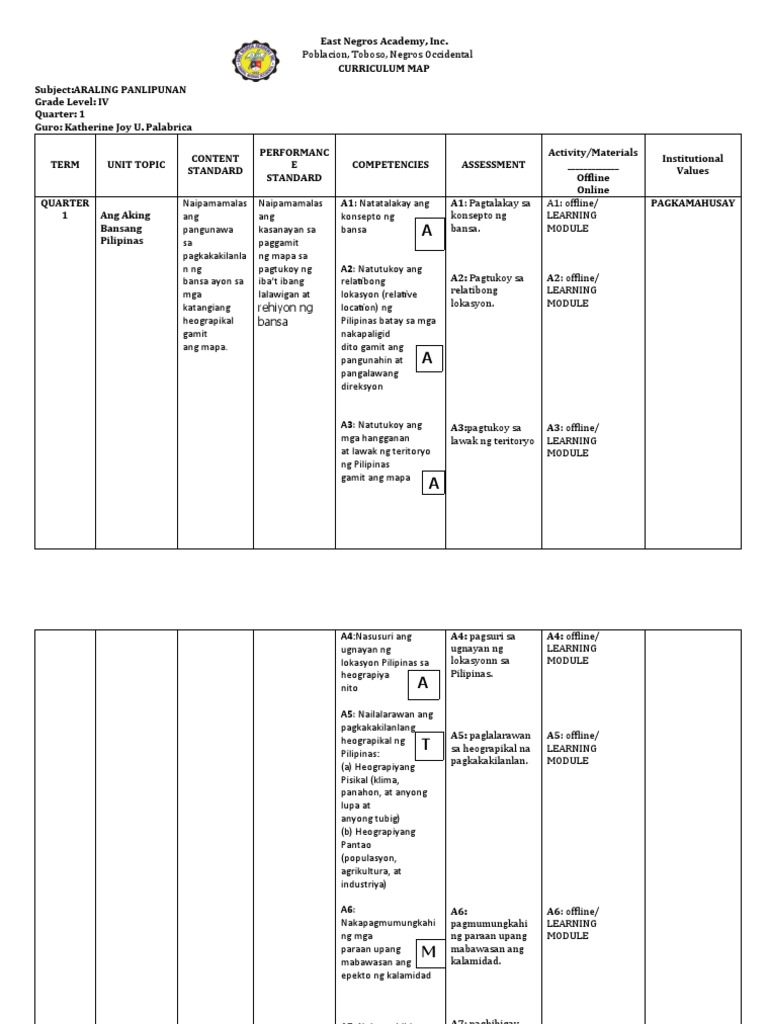 Arpan 4 1ST Quarter Curriculum Map | PDF