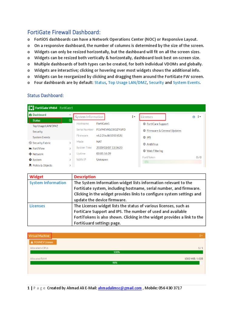 8 FortiGate+Dashboard | PDF | Vulnerability (Computing) | Computer ...