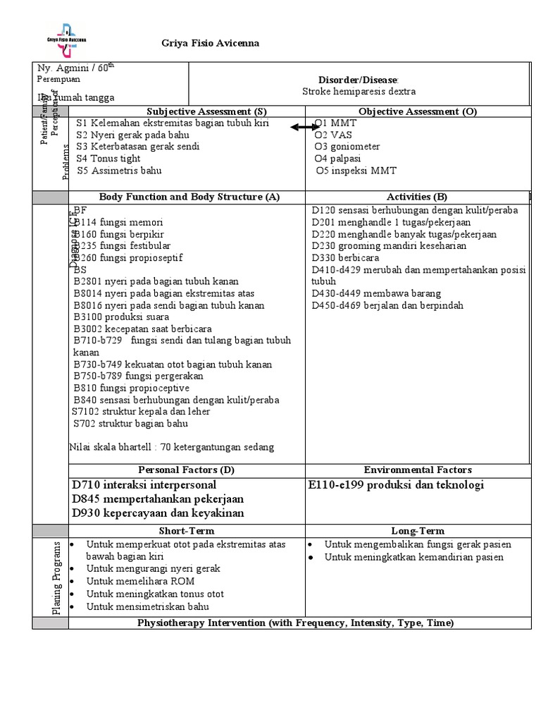MR ICF 3 Ny Agmini | PDF