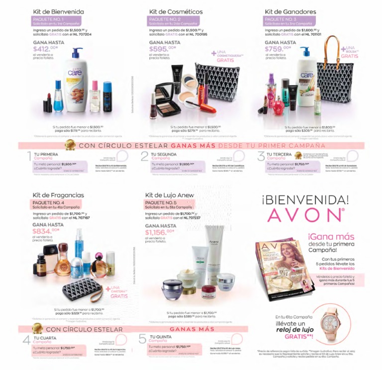 Kits Bienvenida Avon 20 | PDF