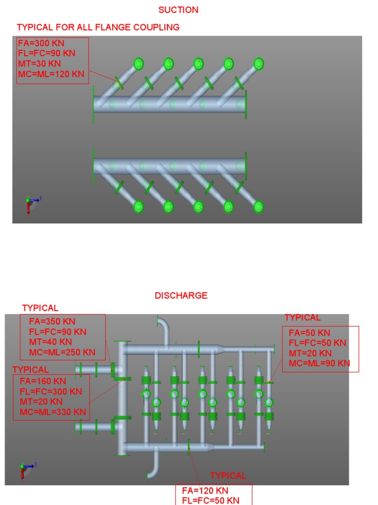 Flange Coupling Load Specifications | PDF