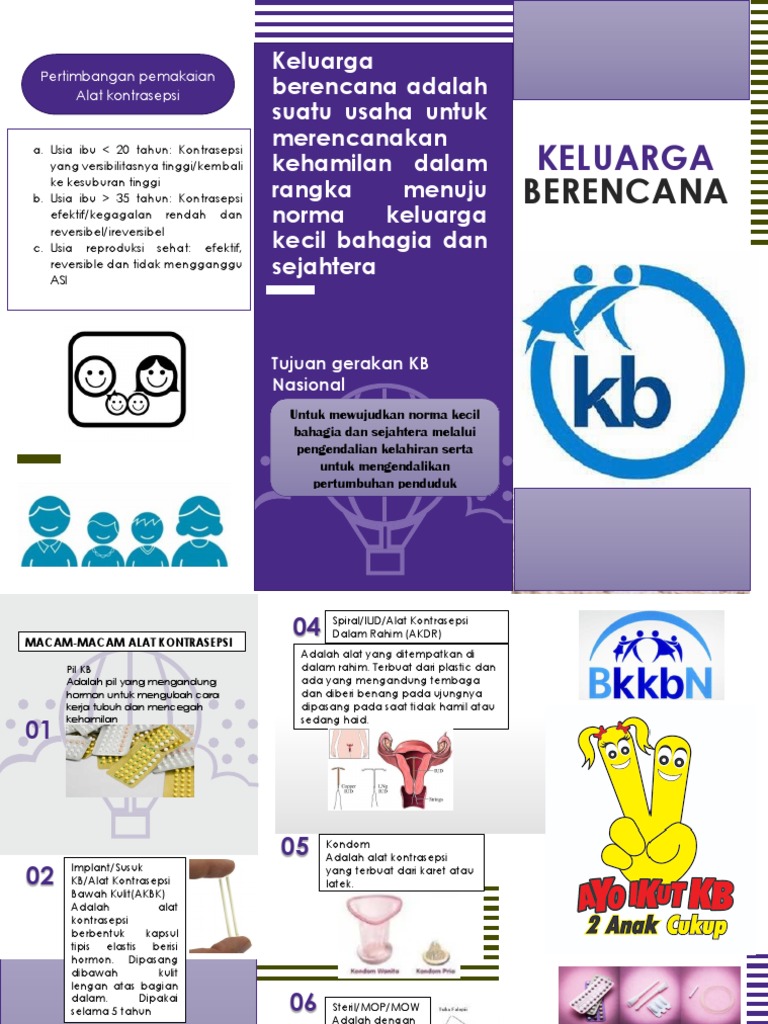 Leaflet KB | PDF | Kesehatan Holistik | Gaya Hidup